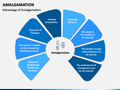 Amalgamation PowerPoint and Google Slides Template - PPT Slides