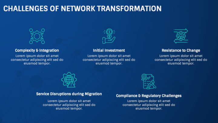Network Transformation PowerPoint and Google Slides Template - PPT Slides