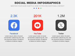 Social Media Infographics for PowerPoint and Google Slides - PPT Slides