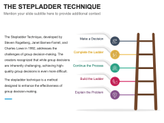 The Stepladder Technique PowerPoint and Google Slides Template - PPT Slides