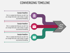 Converging Timeline PowerPoint and Google Slides Template - PPT Slides