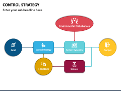 Control Strategy PowerPoint and Google Slides Template - PPT Slides