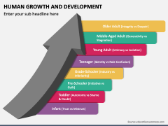 Human Growth and Development PowerPoint and Google Slides Template ...