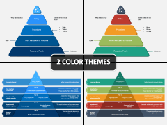 Documentation Pyramid PowerPoint and Google Slides Template - PPT Slides