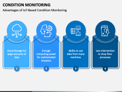 Condition Monitoring PowerPoint and Google Slides Template - PPT Slides