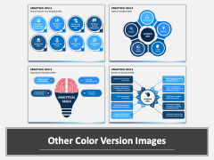 Analytical Skills PowerPoint and Google Slides Template - PPT Slides
