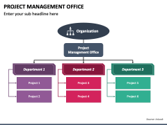 Project Management Office PowerPoint and Google Slides Template - PPT ...