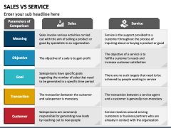 Sales Vs Service PowerPoint and Google Slides Template - PPT Slides