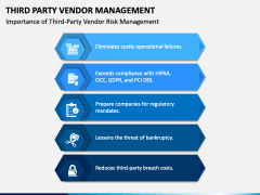 Third Party Vendor Management PowerPoint and Google Slides Template - PPT Slides