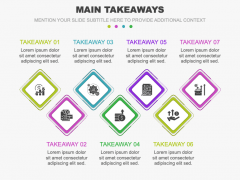 Main Takeaways PowerPoint and Google Slides Template - PPT Slides