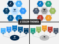 Partner Engagement PowerPoint and Google Slides Template - PPT Slides