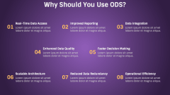 Operational Data Store PowerPoint and Google Slides Template - PPT Slides