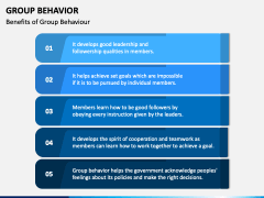 Group Behavior PowerPoint and Google Slides Template - PPT Slides