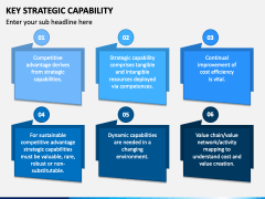 Key Strategic Capability PowerPoint and Google Slides Template - PPT Slides