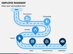Employee Roadmap PowerPoint and Google Slides Template - PPT Slides
