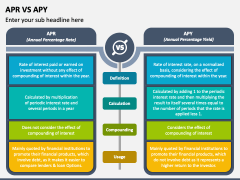 APR Vs APY PowerPoint and Google Slides Template - PPT Slides
