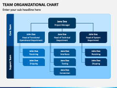 Team Organizational Chart PowerPoint and Google Slides Template - PPT ...