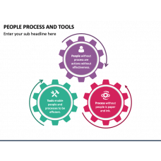 People Product Process PowerPoint Template