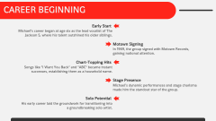 Free - Michael Jackson PowerPoint and Google Slides Template - PPT Slides