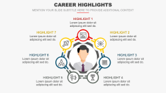Career Highlights PowerPoint and Google Slides Template - PPT Slides