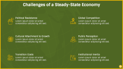 Steady-State Economy PowerPoint and Google Slides Template - PPT Slides