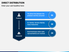 Direct Distribution PowerPoint and Google Slides Template - PPT Slides