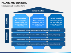 Pillars and Enablers PowerPoint and Google Slides Template - PPT Slides