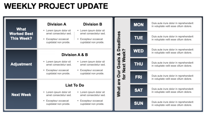 Weekly Project Update PowerPoint and Google Slides Template - PPT Slides