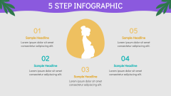 Free - International Day of The Midwife Presentation for PowerPoint and Google Slides