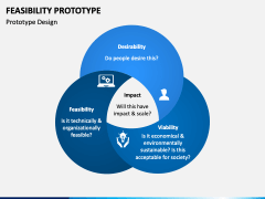 Feasibility Prototype PowerPoint and Google Slides Template - PPT Slides