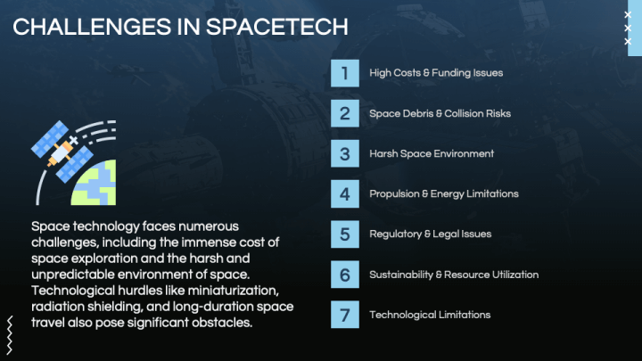 SpaceTech PowerPoint and Google Slides Template - PPT Slides