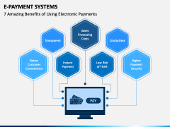 E-Payment Systems PowerPoint and Google Slides Template - PPT Slides