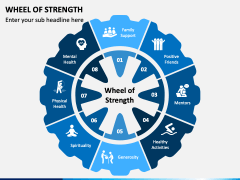 Wheel of Strength PowerPoint and Google Slides Template - PPT Slides