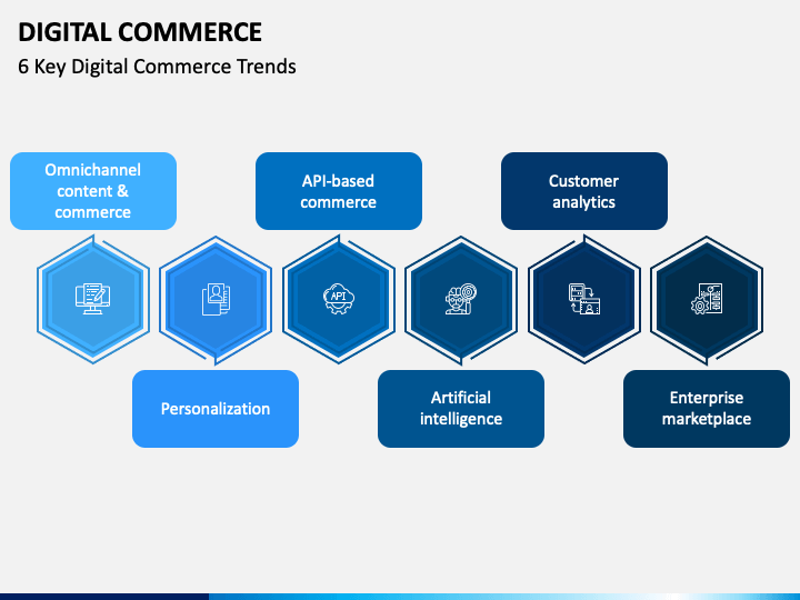 Digital Commerce PowerPoint and Google Slides Template - PPT Slides