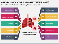 Free Chronic Obstructive Pulmonary Disease (COPD) PowerPoint and Google Slides Template