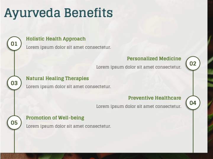 Free - Ayurveda Presentation Theme for PowerPoint and Google Slides - PPT Slides