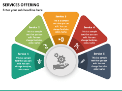 Services Offering PowerPoint Template - PPT Slides