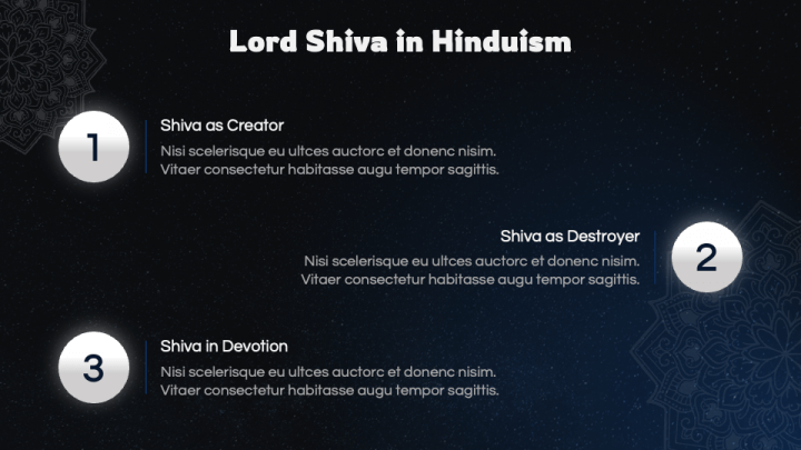 Shiva Powerpoint Templates