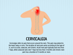 Cervicalgia PowerPoint and Google Slides Template - PPT Slides