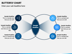 Butterfly Chart PowerPoint and Google Slides Template - PPT Slides