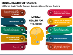 Mental Health for Teachers PowerPoint and Google Slides Template - PPT ...