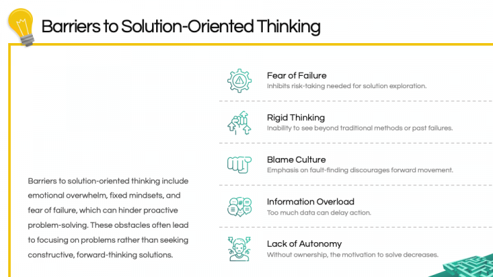 Solution-Oriented Thinking PowerPoint and Google Slides Template - PPT Slides