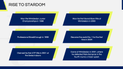 Free - Roger Federer PowerPoint and Google Slides Template - PPT Slides