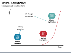 Market Exploration PowerPoint and Google Slides Template - PPT Slides