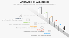 Animated Challenges PowerPoint and Google Slides Template - PPT Slides