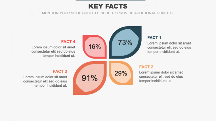 Key Facts PowerPoint and Google Slides Template - PPT Slides