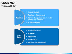Cloud Audit PowerPoint and Google Slides Template - PPT Slides