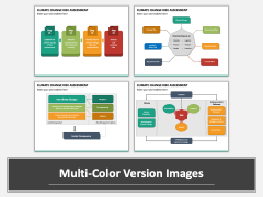 Climate Change Risk Assessment PowerPoint and Google Slides Template ...