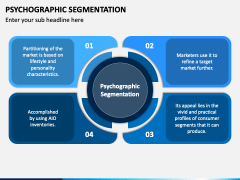 Psychographic Segmentation PowerPoint and Google Slides Template - PPT Slides
