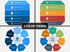 Foreign Direct Investment PowerPoint and Google Slides Template - PPT ...